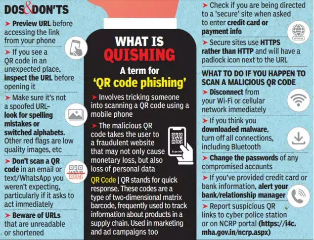 qr code: Look before you QR code: As smart payments become a norm ...