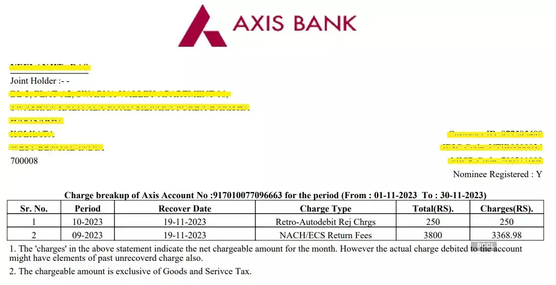nach return: High charges on NACH, ECS debit bounce: Even 17% return on ...