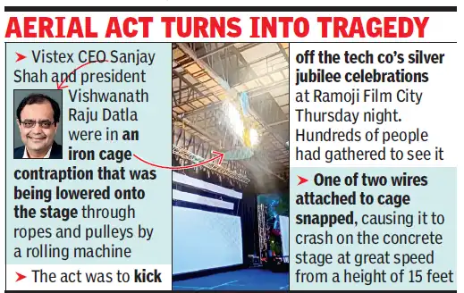 Indian CEO of US tech company dies in stage mishap - The Economic Times