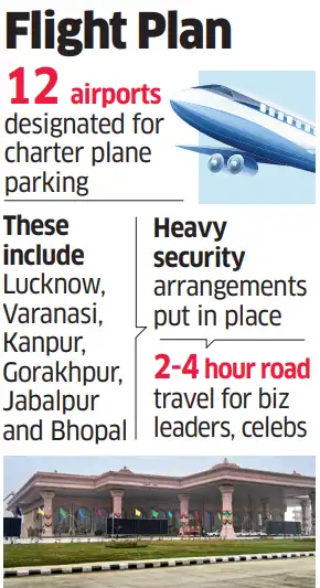 Ram Mandir inauguration: Ram Mandir inauguration: Ayodhya airport ticks ...