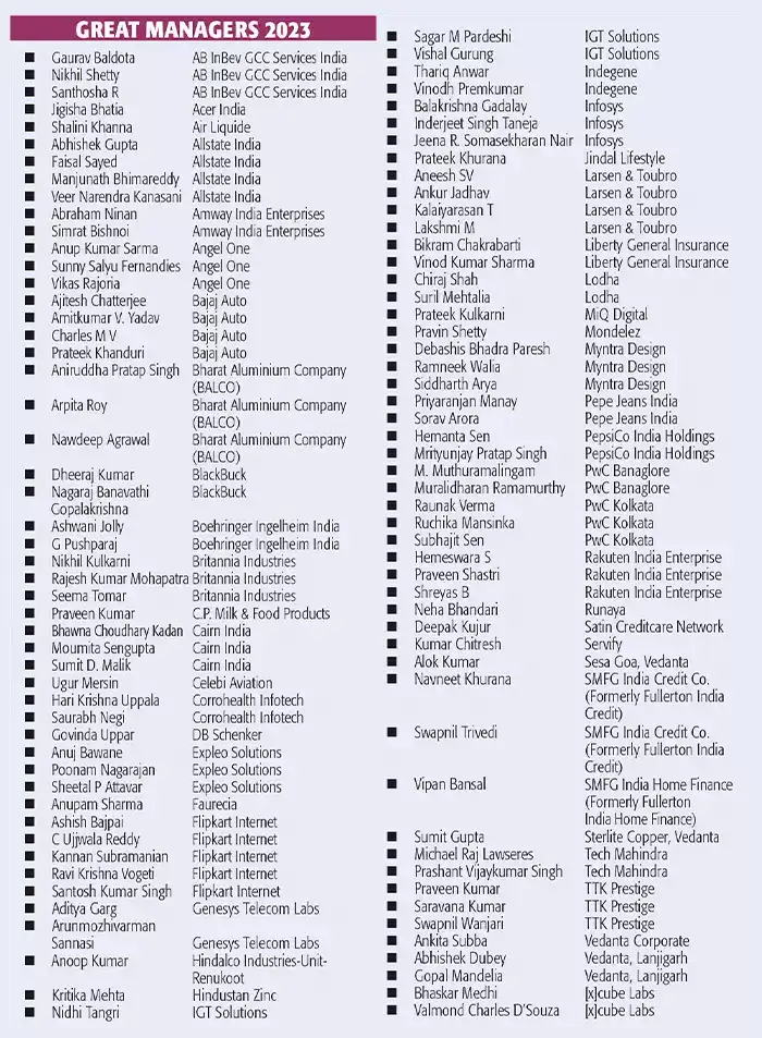 Celebrating leadership: Recognising managerial excellence - The ...