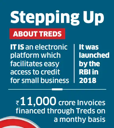 TReDS logs quick growth: RBI-backed TReDS logs quick growth after slow ...