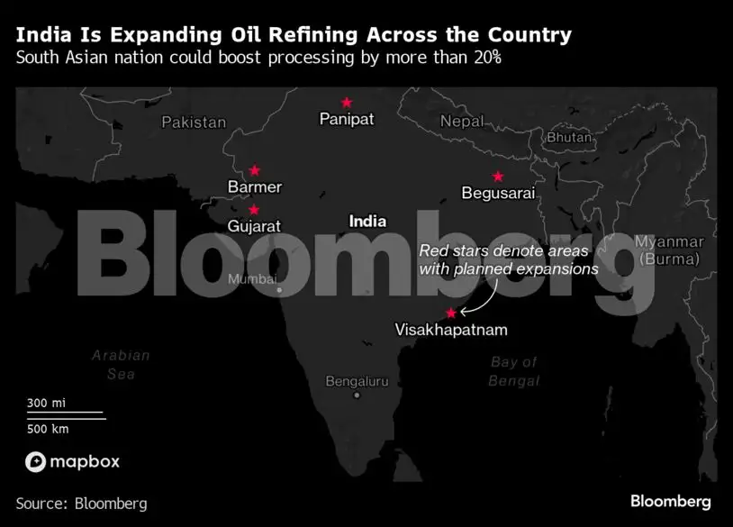 The world’s last wave of oil refining bets all about India - The ...