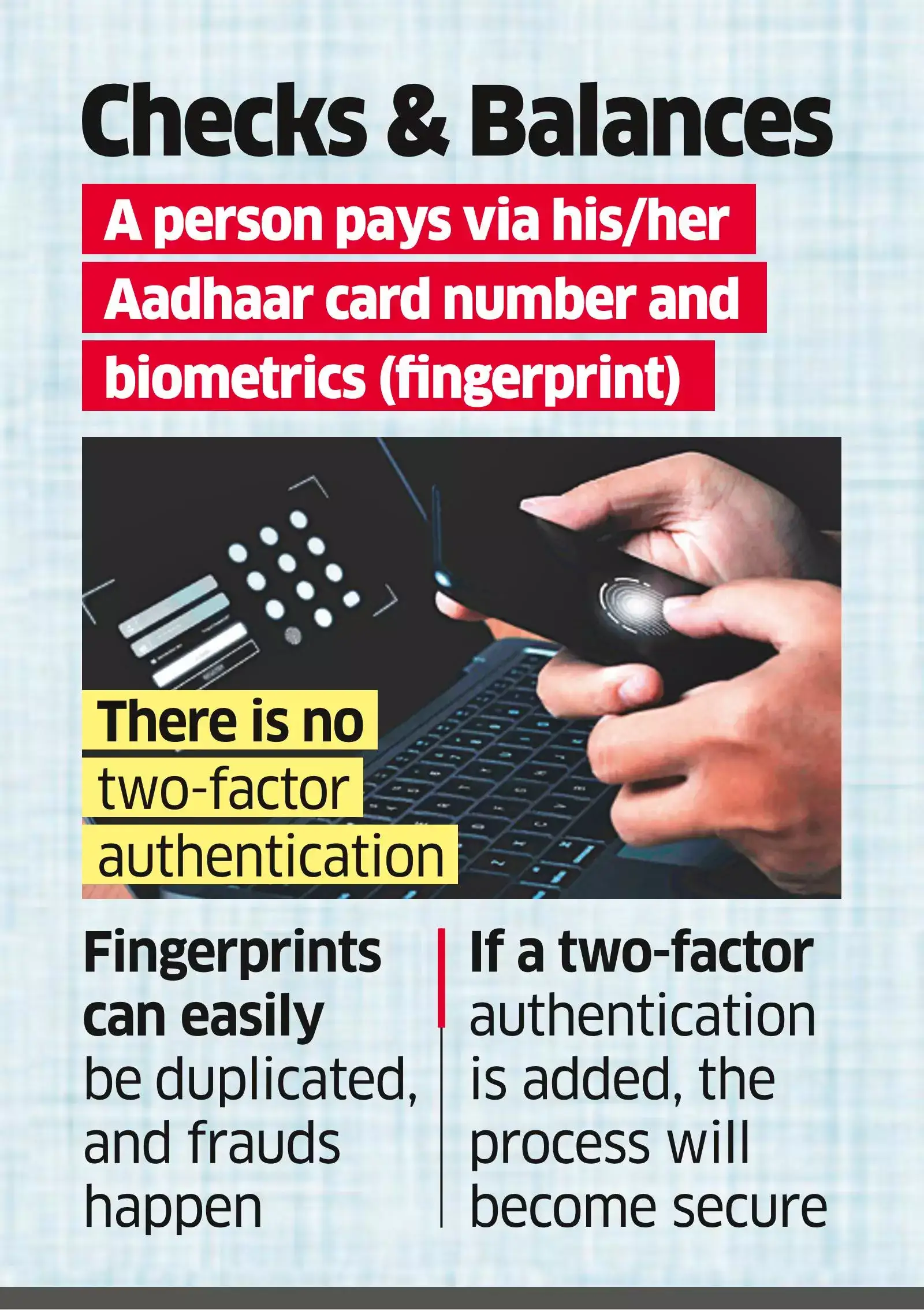 AePS: RBI to further strengthen security features of AePS to curb ...