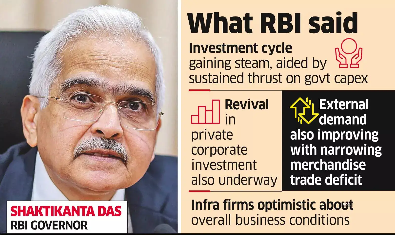 mpc: RBI keeps rates unchanged for sixth time in a row - The Economic Times