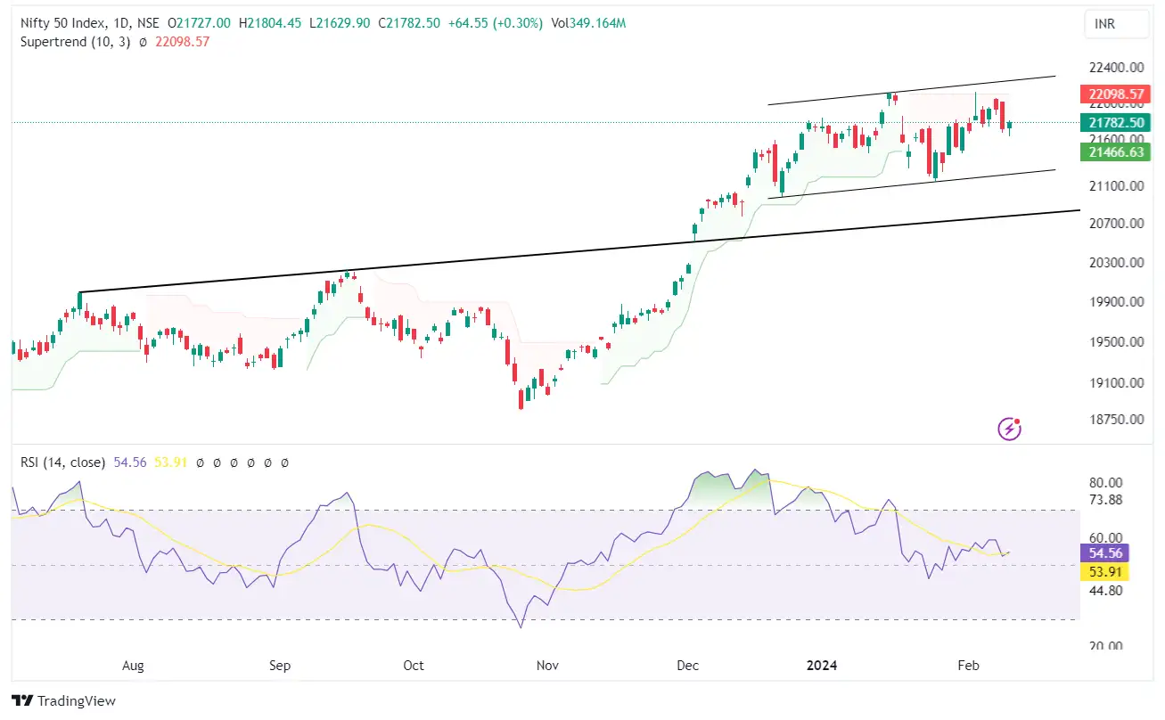 The mojo of PSU bank stocks might fade away soon. Here’s why - The ...