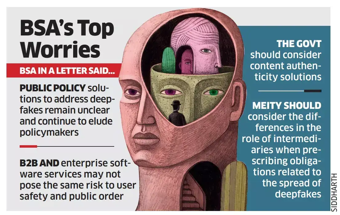 deepfakes regulation: ‘One-size-fits-all’ approach not fit for deepfakes: BSA to MeitY - The ...