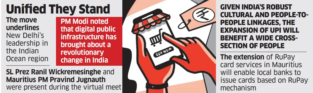 Unified Payment Interface: PM Modi describes UPI as ‘Uniting partners ...