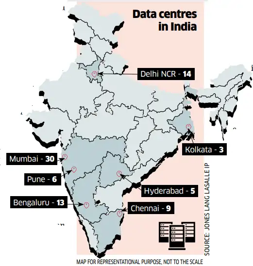 data centres: Small-town edge: How 5G, OTT is driving demand for data ...