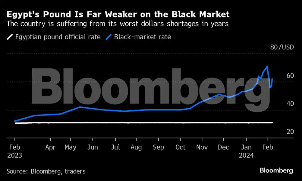 Charting the global economy: UK, Japan fell into recession at the end ...