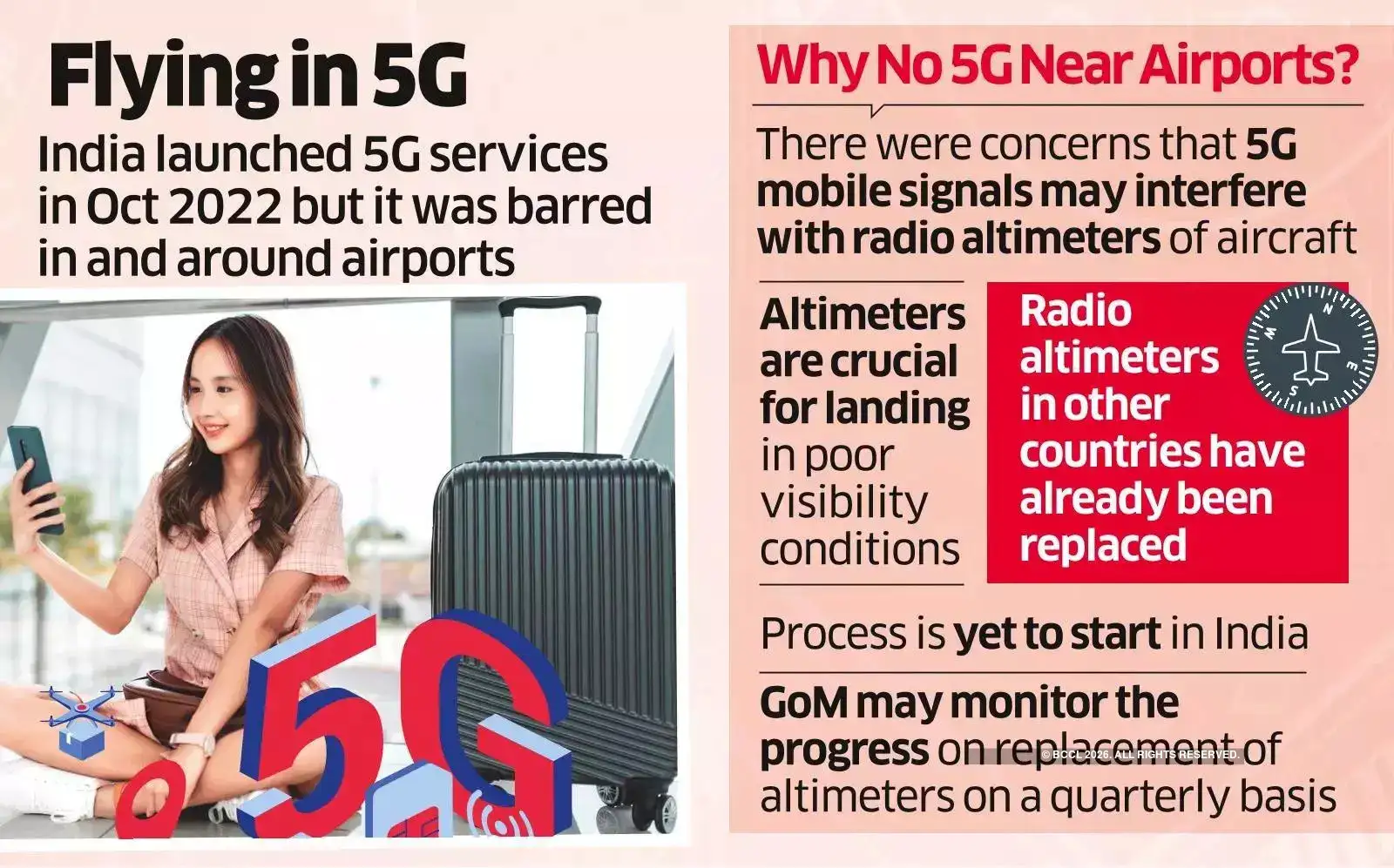 5G near airports next yr as Dec's the deadline to upgrade plane gear ...