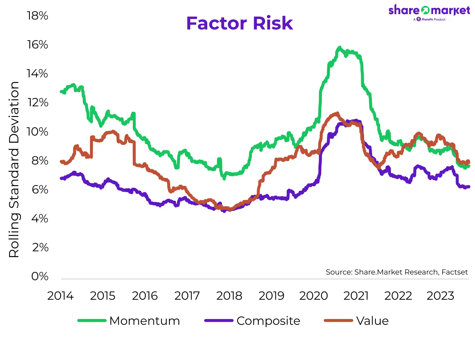 Is your portfolio truly diversified? Unveiling the significance of ...