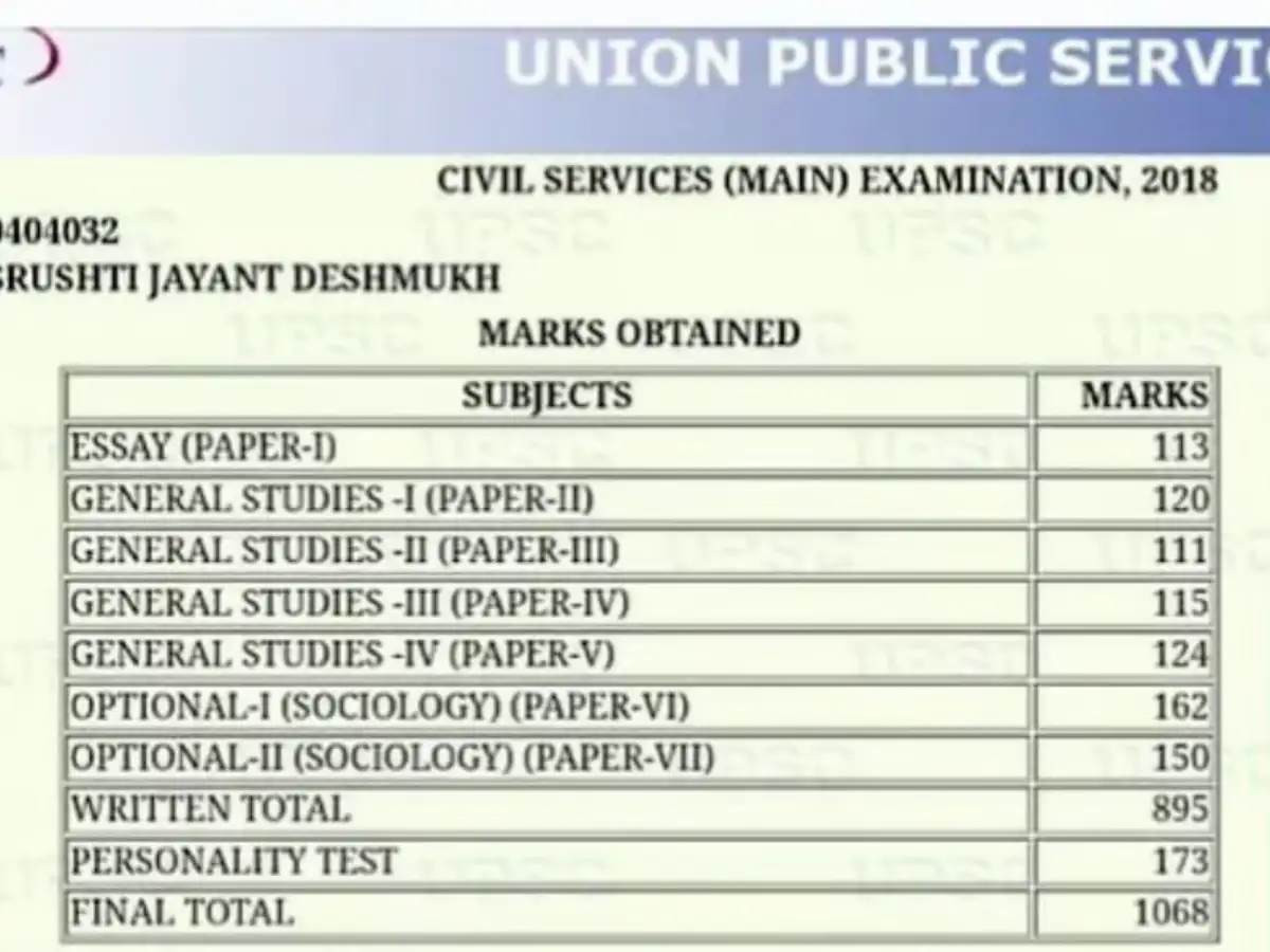 ias srushti deshmukh: UPSC 2018 sensation: IAS Srushti Deshmukh's ...