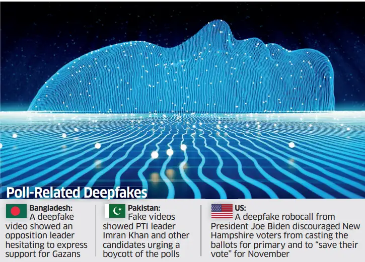 artificial intelligence: Detecting deepfakes should not be the sole responsibility of platforms ...