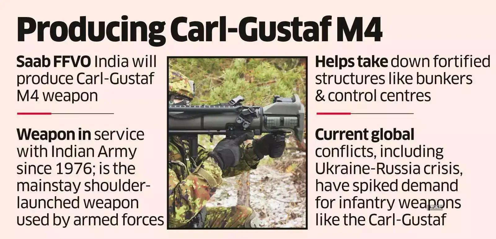 Saab breaks ground for first 100% FDI in defence facility - The ...