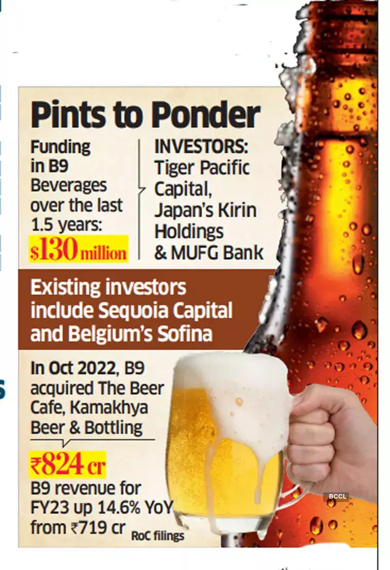 Pre-IPO party: Tiger Pacific Capital latest to pour into Bira 91 Keg ...