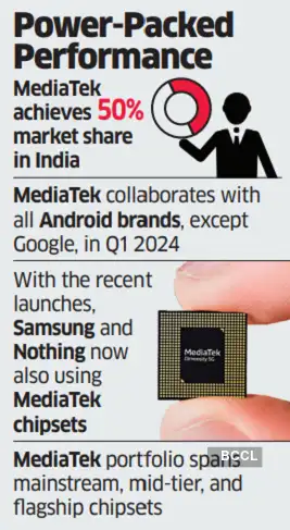 MediaTek to focus on premium handsets with new 5G chipsets - The ...