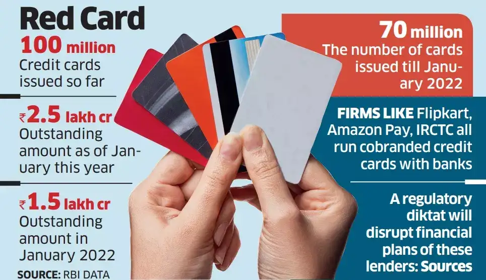 RBI order on credit card networks; Google billing row unnerves gaming apps