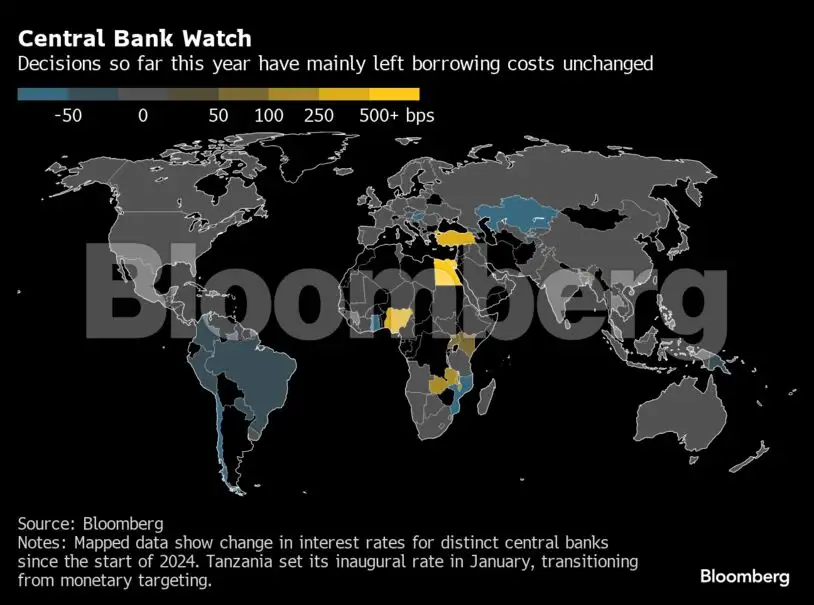 Charting the global economy: FDI into China collapses - The Economic Times