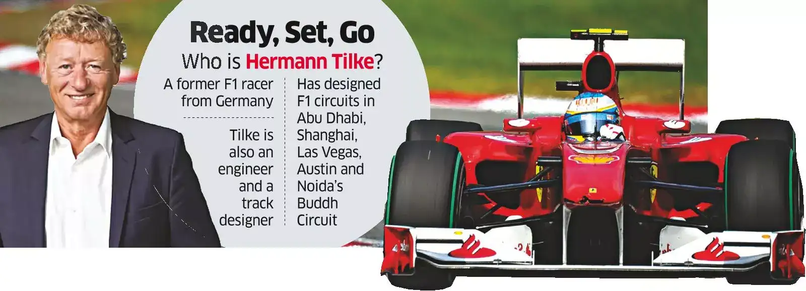 F1 racetrack designers: Hermann Tilke-led team may design GIFT City F1 ...