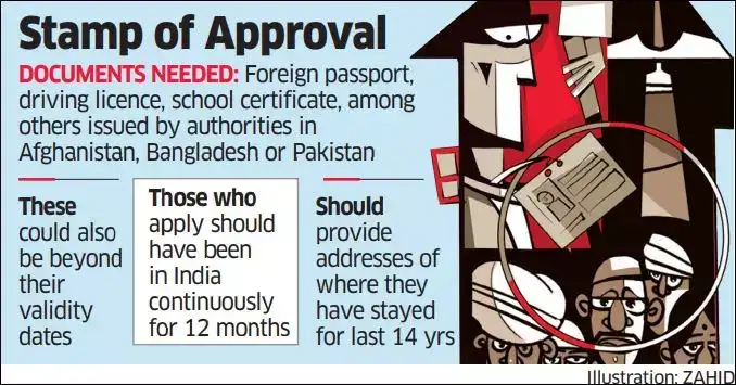 CAA portal: Centre notifies CAA rules, sets up application portal - The ...