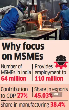 MSME apprenticeship may become shorter, better-paid - The Economic Times
