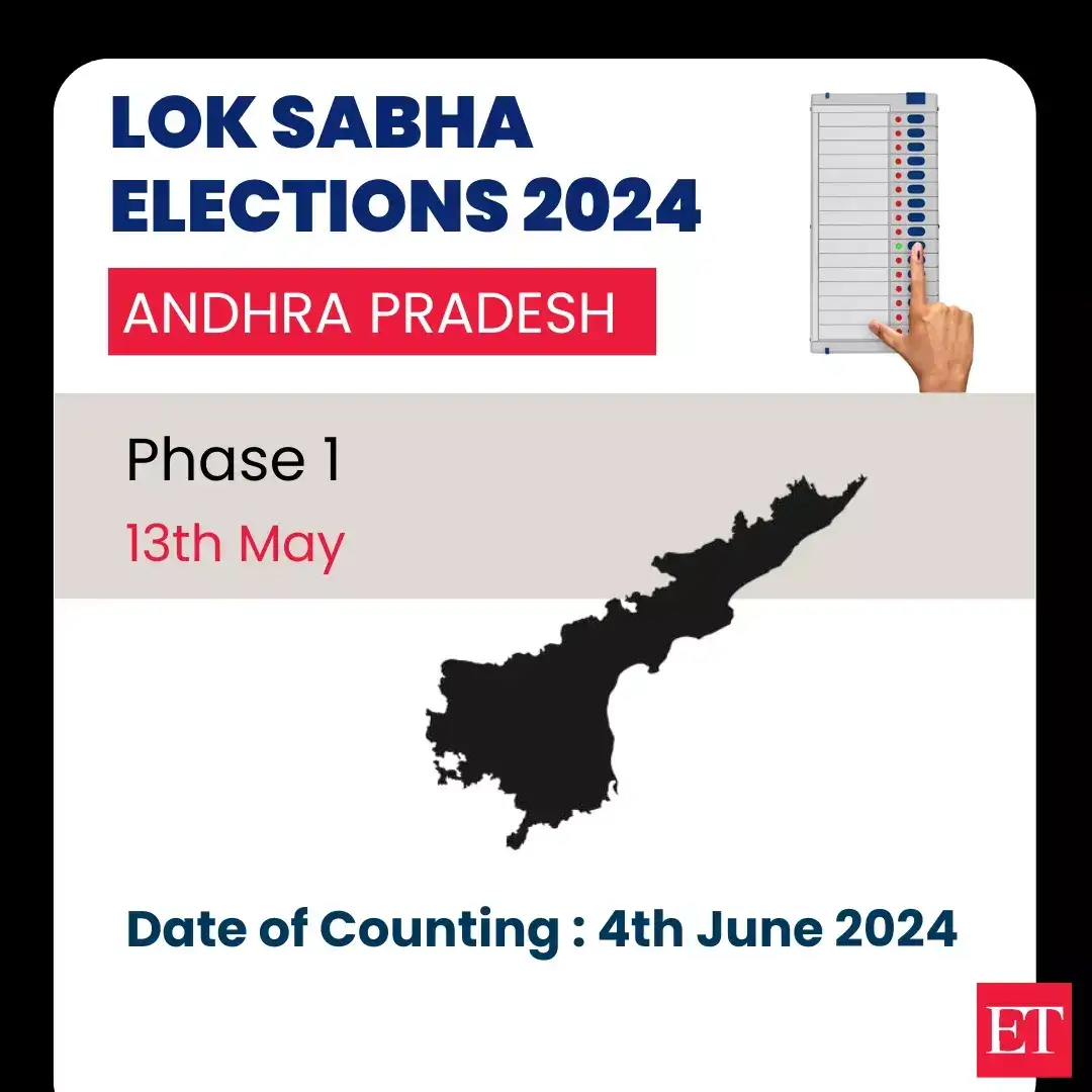 Andhra Pradesh Assembly Election date 2024: Voting on May 13, result on June 4 - The Economic Times