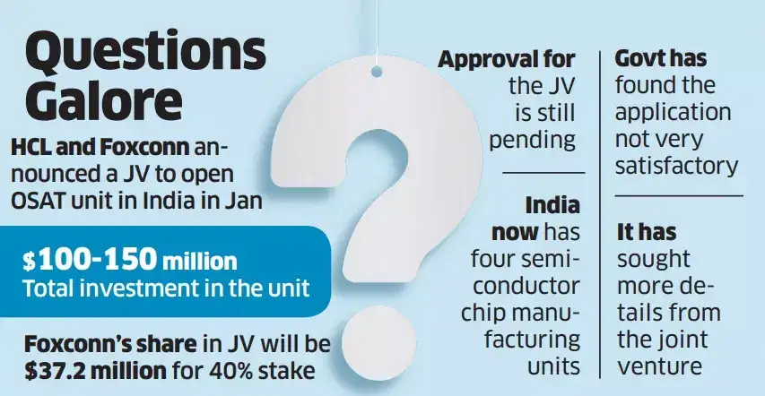 Govt spots missing bits in HCL, Foxconn chip JV, seeks details - The ...