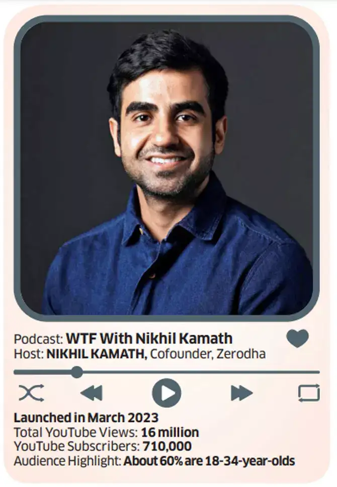 Voice of pod: Why entrepreneurs are turning into popular hosts of ...
