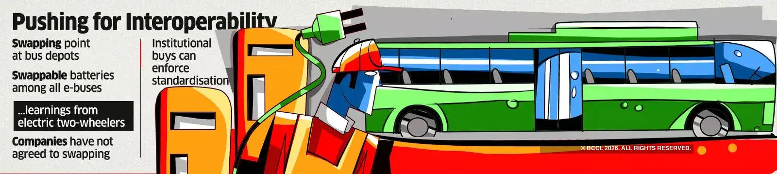 E-buses: E-bus battery swap norms likely to roll out soon - The ...