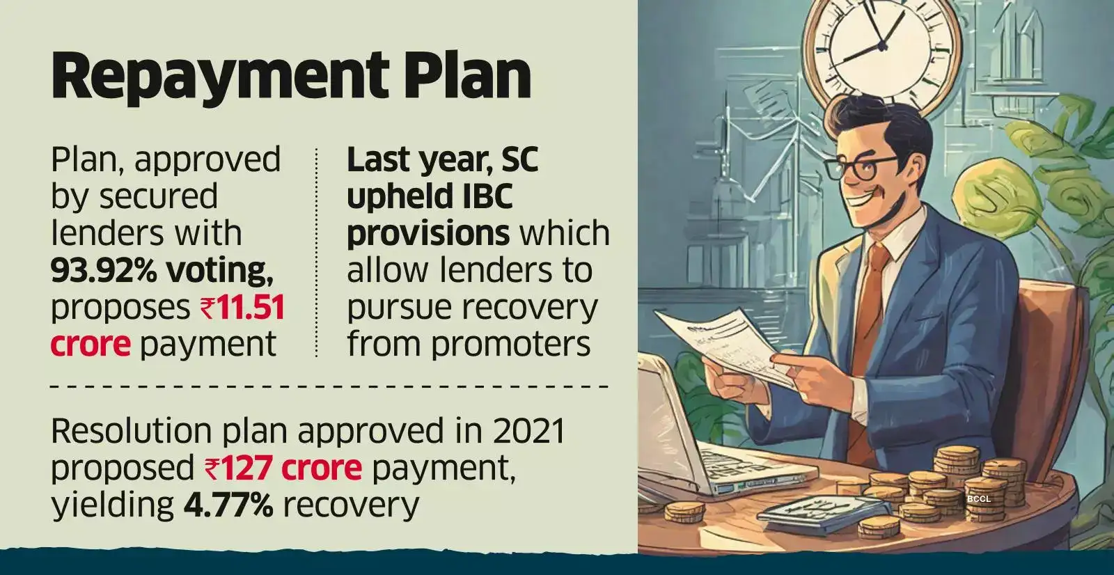 Pradip Overseas: Guarantors' plan for Pradip Overseas gets NCLT nod - The Economic Times