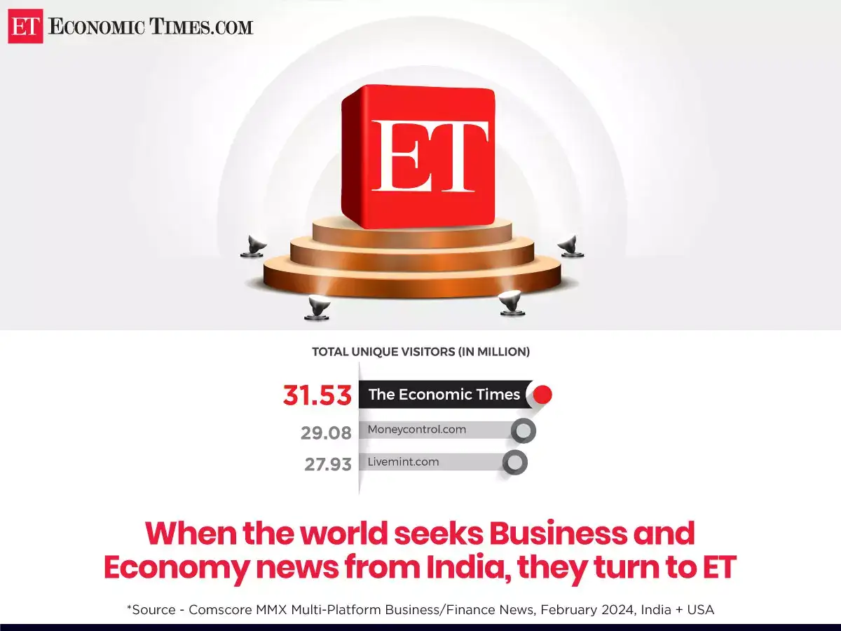 Business news comscore: ET maintains top spot in February 2024 in ...
