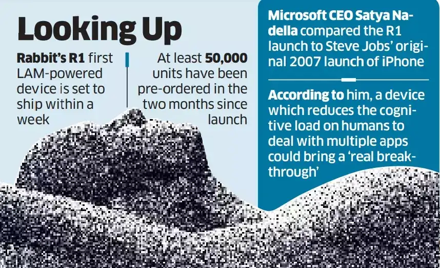 Large action models: Large action models gearing up to turn AI’s ...