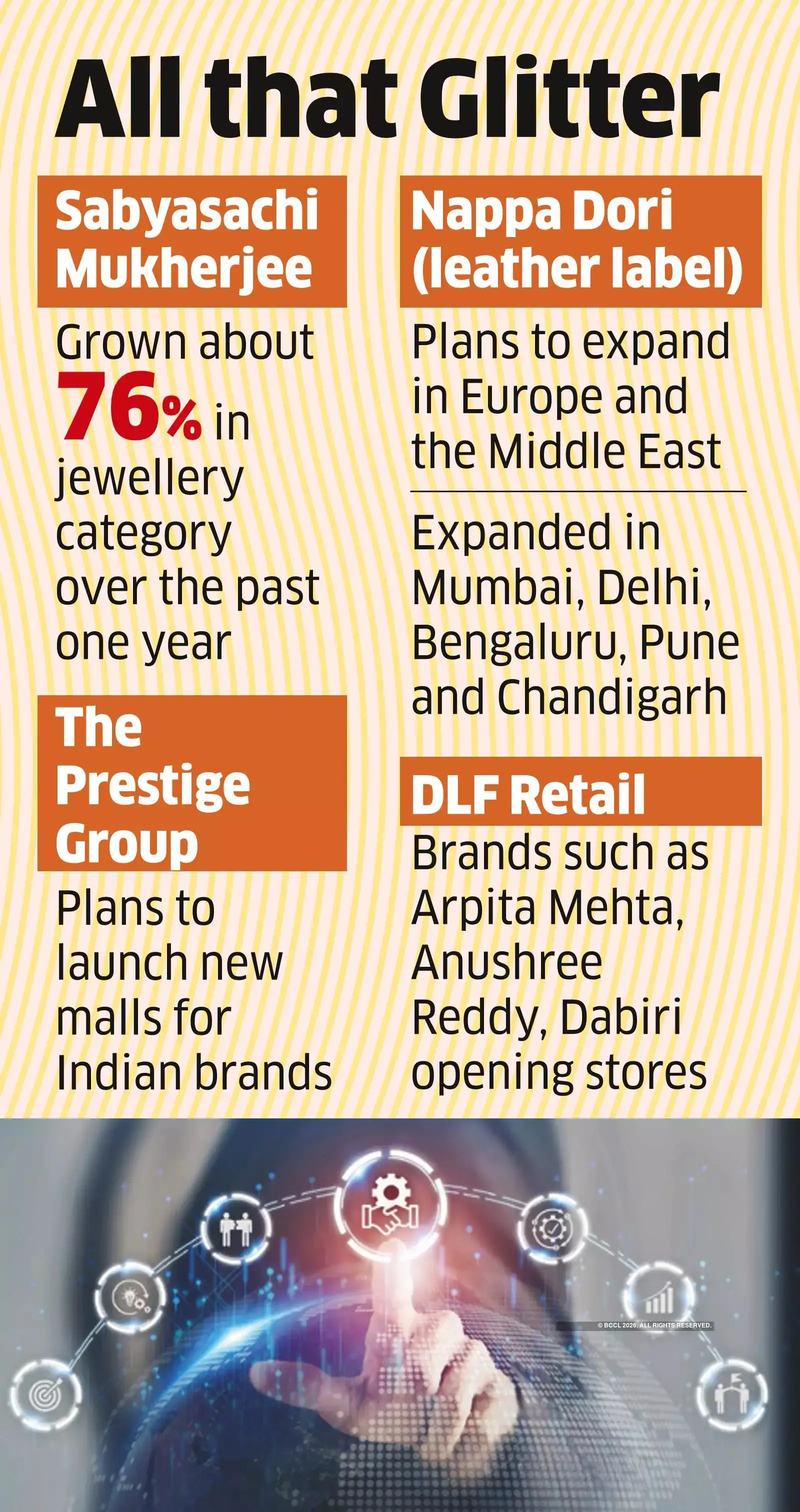 luxury brands: Indian luxury brands steal the spotlight on global stage ...