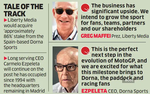 Formula One owners Liberty Media announce $4.2-billion acquisition of ...