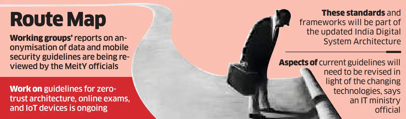 Miety: MeitY groups to devise rules for IoT, mobile and data safety ...