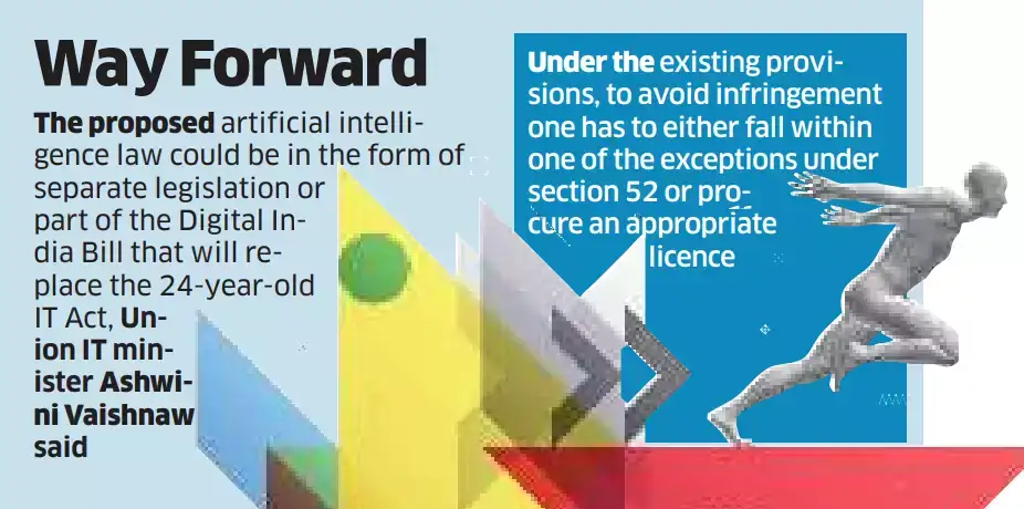 AI copyright lawsuit: New AI law will guard rights of content creators ...