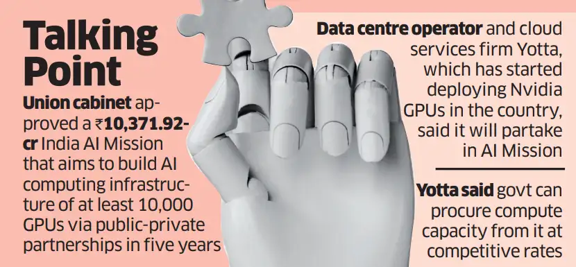 AI compute capacity: AI compute mission best served by marketplace model, say experts - The ...