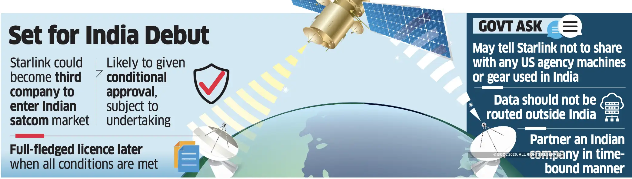 Elon Musk: Stars may have finally aligned for Elon Musk-owned satcom ...