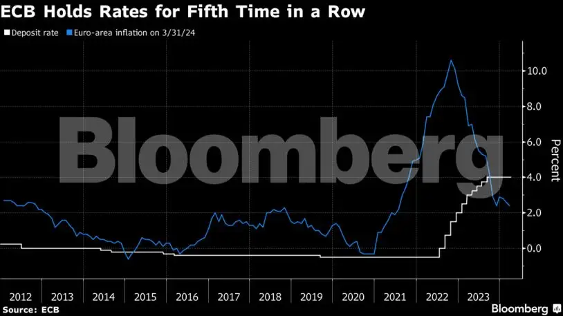 Charting the global economy: India can be the world's no.1 contributor ...