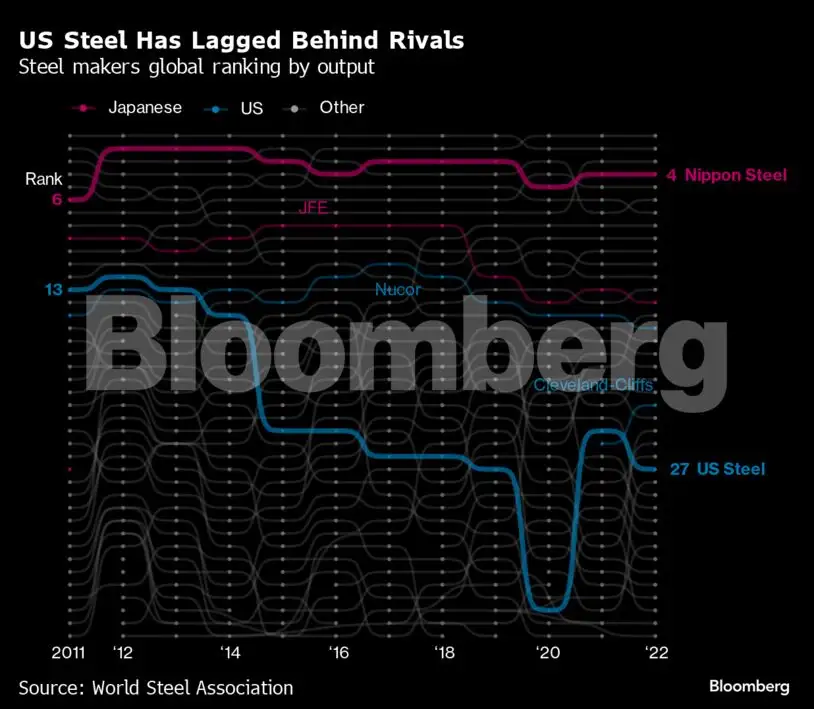 Charting the global economy: India can be the world's no.1 contributor ...
