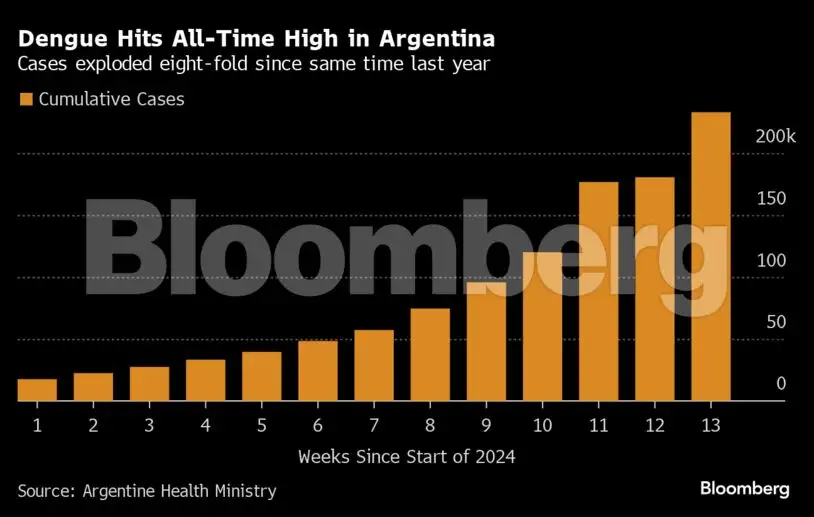 Charting the global economy: India can be the world's no.1 contributor ...