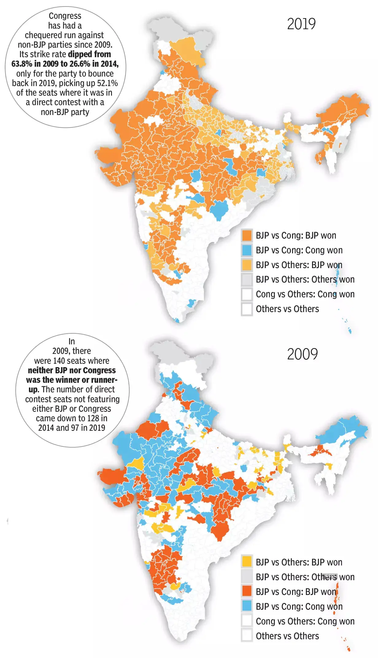 Why BJP and Modi owe big thanks to Congress and Rahul Gandhi for Kamal ...