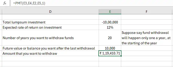 ET Mutual Funds Explains: The ABCD of systematic withdrawal plan (SWP ...