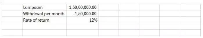 ET Mutual Funds Explains: The ABCD of systematic withdrawal plan (SWP ...