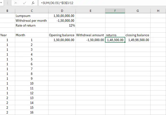 ET Mutual Funds Explains: The ABCD of systematic withdrawal plan (SWP ...