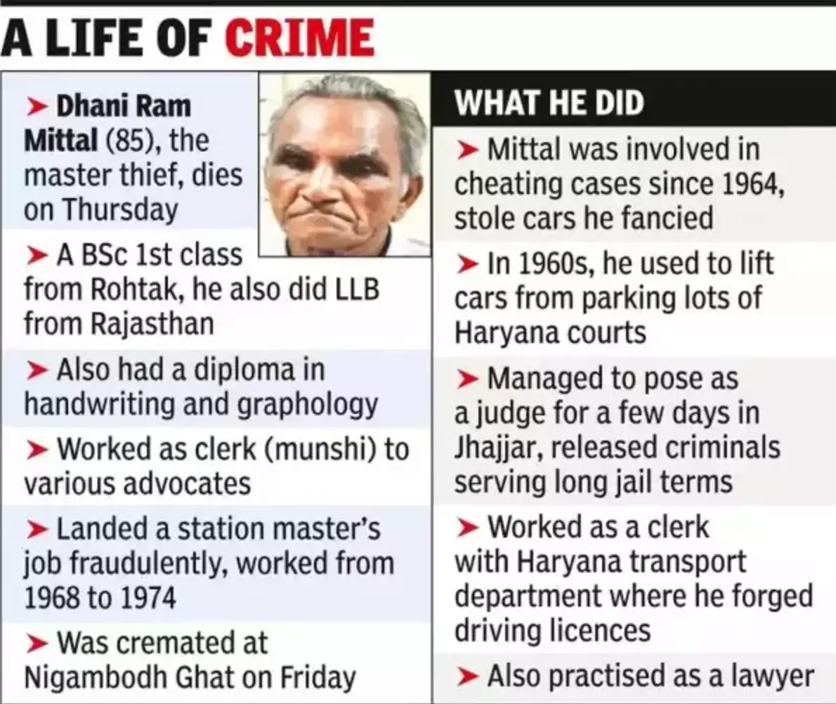 From car thief to fake judge: The story of 'master thief' Dhani Ram ...