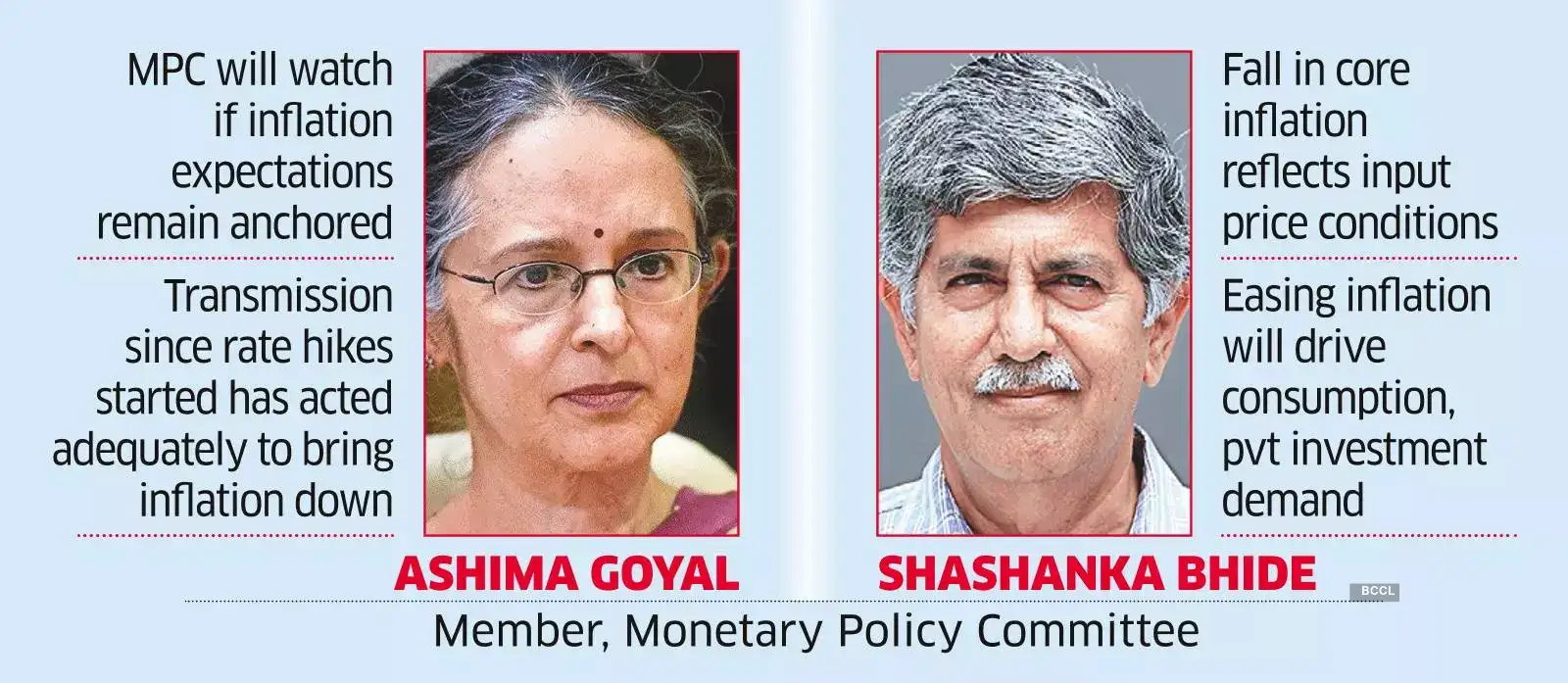 Inflation sustainably moving towards RBI target enough for a rate cut ...