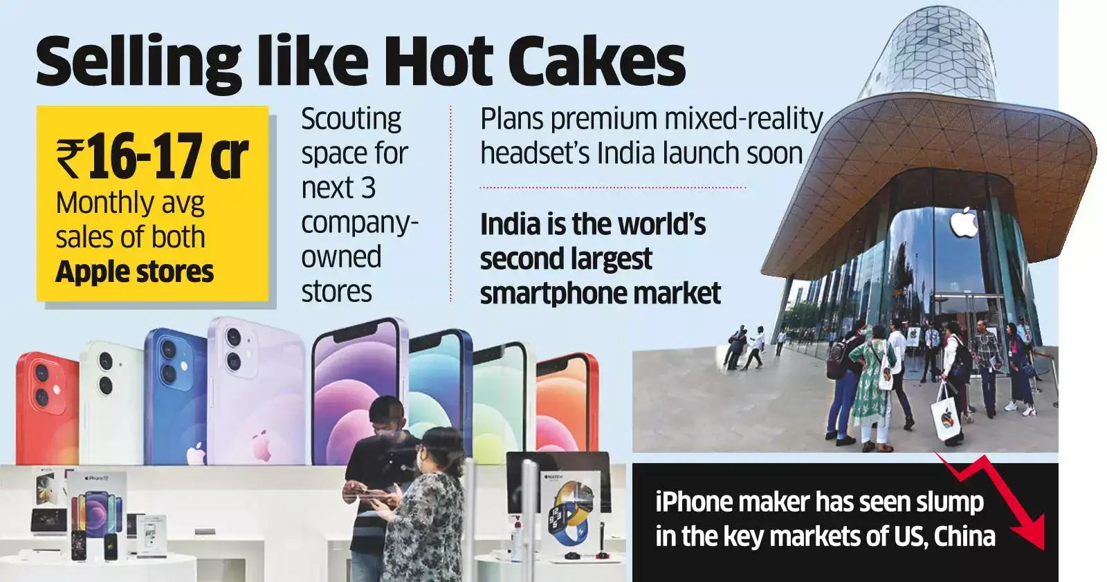 Apple Stores: A year on, Apple’s India stores emerge among its best ...