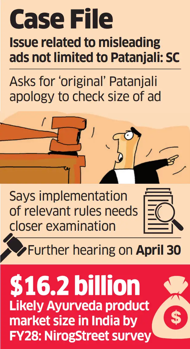 Patanjali case: SC intensifies focus on misleading ads by FMCG ...